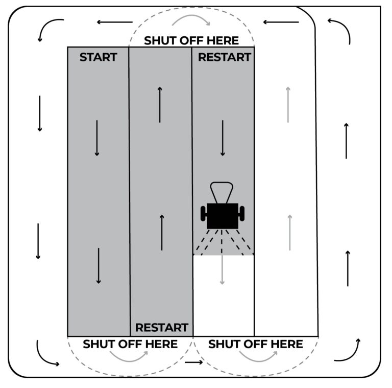 How to Measure the Lawn Application Total for Fertilizer – Dyna Green